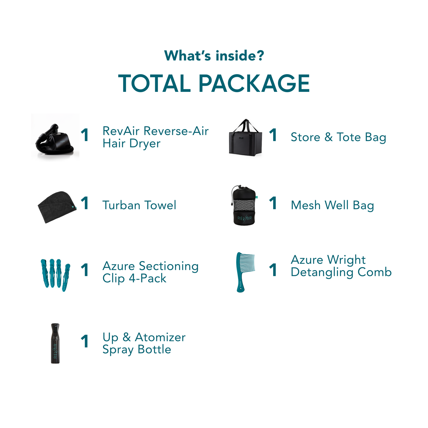 RevAir Total Package - Reverse-Air Hair Dryer w/friction-free ...