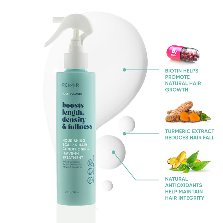 Boost Bag – RevAir